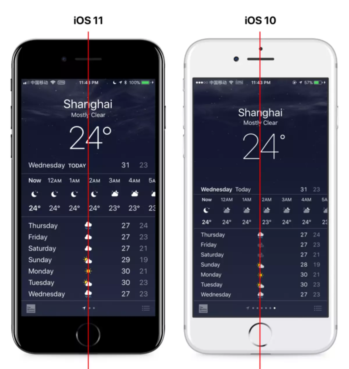 Diseinatzailea iOS 11 akats askotan aurkitu da 10054_21