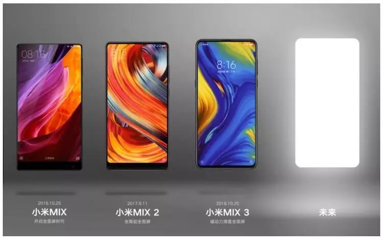 Xiaomi Mi Mix.