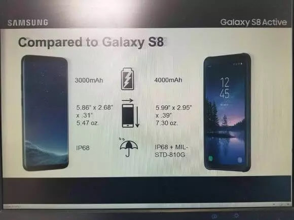 Mga Bagong Detalye tungkol sa Galaxy S8 Aktibo (+ Opisyal na Pag-render) 10397_4