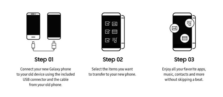 Agora os usuários do iPhone podem ir para o Galaxy S8 com conforto e prazer 10656_2