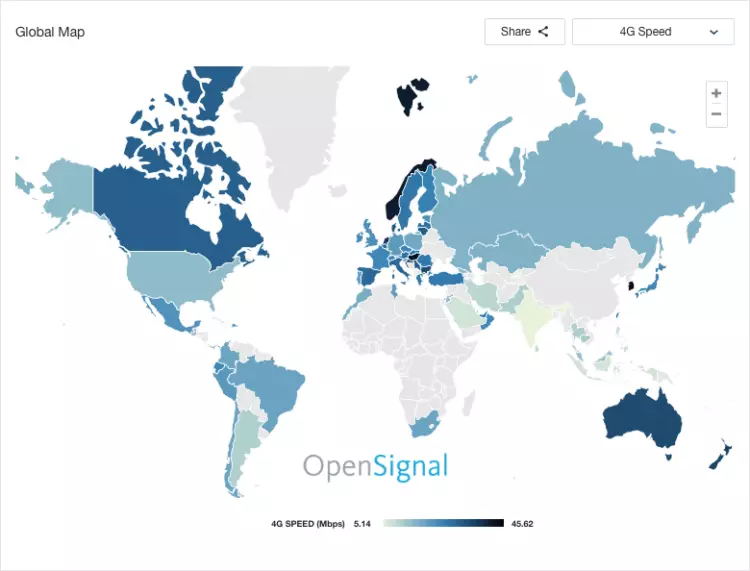 En quin lloc és Rússia en la velocitat i l'accessibilitat LTE? 10914_5