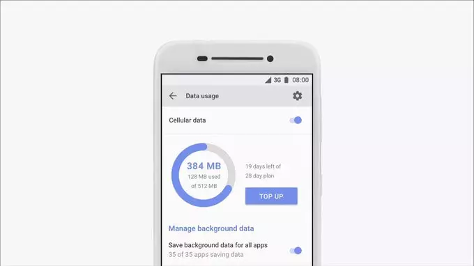 O Google ajudará os proprietários de smartphones fracos a acelerar seus dispositivos. 11093_2