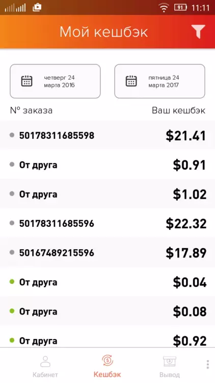 Alibonus - biz ko'proq narsani sotib olamiz, kamroq to'laymiz 11332_5