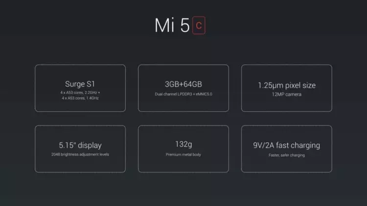 # ఫలితాలు MWC 2017: Android వార్తలు, ఇష్యూ # 102 11701_37