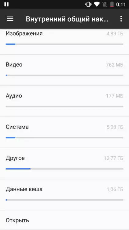 Šta ako je telefon brzo otpušten? 11719_3