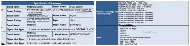 Ang ilang mga tampok ng Moto G5.