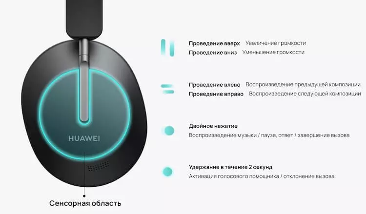 Huawei Freebuds студи.