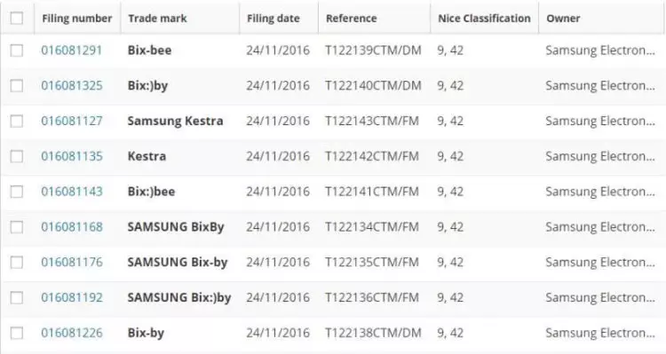 Bixby et Kestra - Noms d'assistant vocal Samsung 12406_2