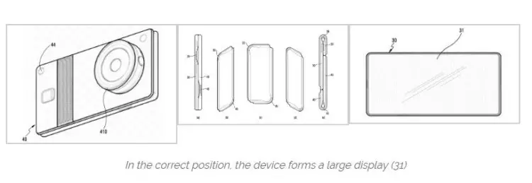 อุปกรณ์ที่ยืดหยุ่น - แอปพลิเคชันสิทธิบัตร Samsung