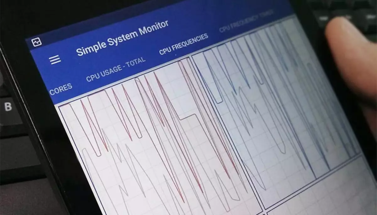 Simple System Gada - System Monitoring Functional 12670_1