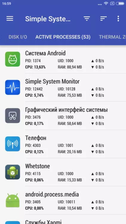 Simple System Gada - System Monitoring Functional 12670_4