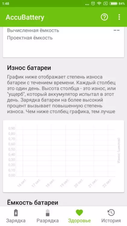 AccuBattery - lahat ng mga istatistika ng baterya sa isang application 12720_5