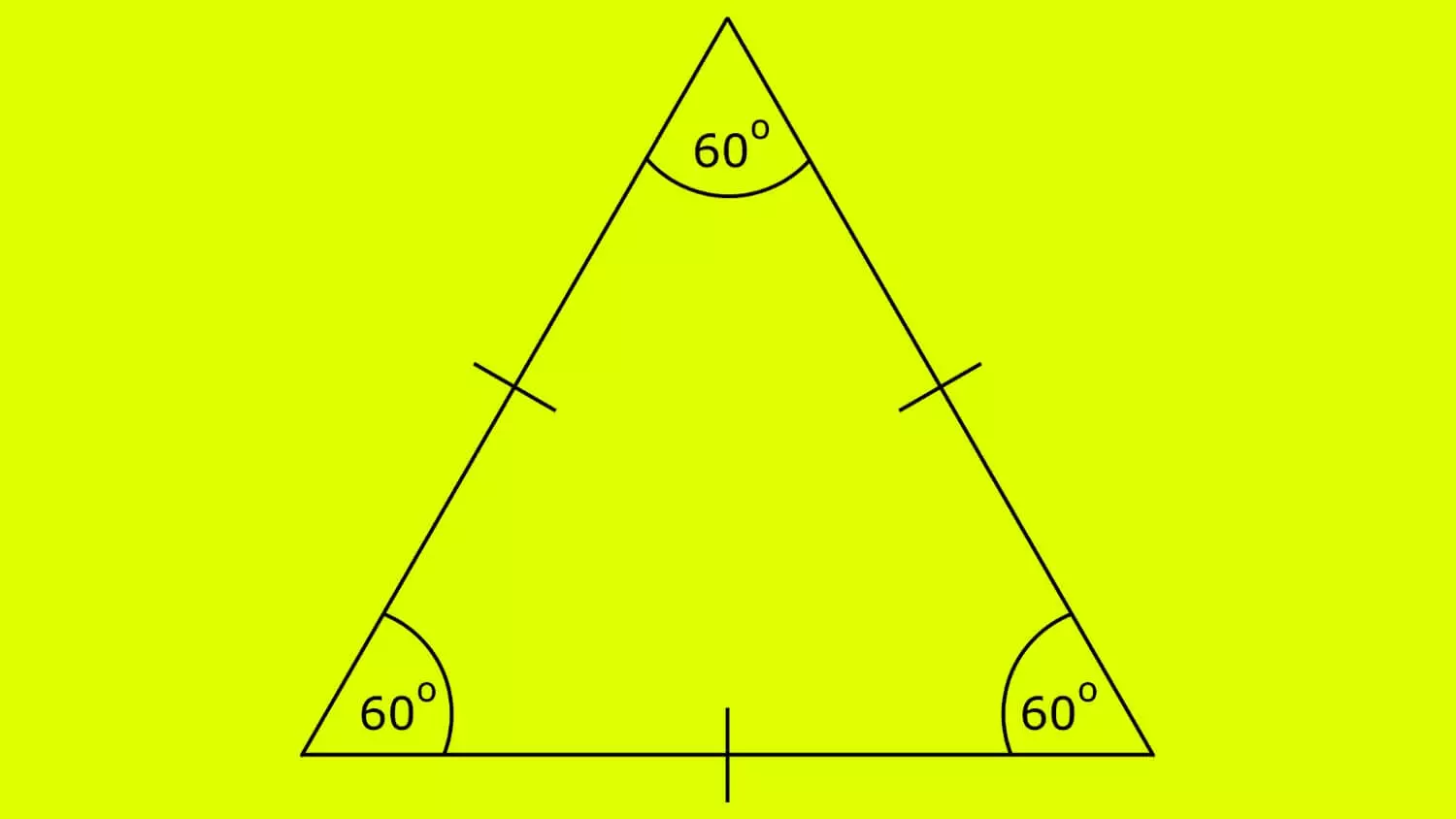 Calcolatore grafico del seno, coseno e angolo tangente 13128_1