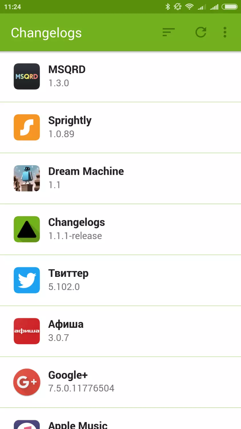 Changelogs terus mengemas kini aplikasi yang terkawal 14235_2