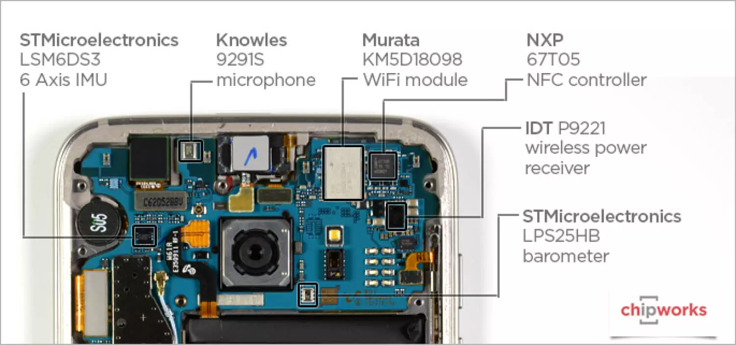 Galaxy S7 Edge sous un microscope Masters de Chipworks 14373_5