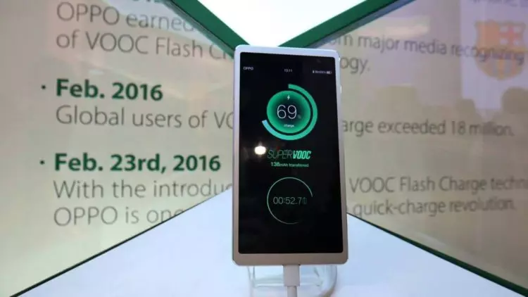 Những khám phá thú vị MWC 2016 14402_2