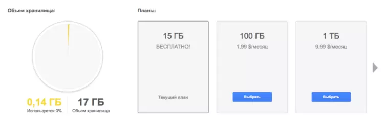 Ինչպես ստանալ Google Drive- ում լրացուցիչ 2 գիգաբայթ 14529_3