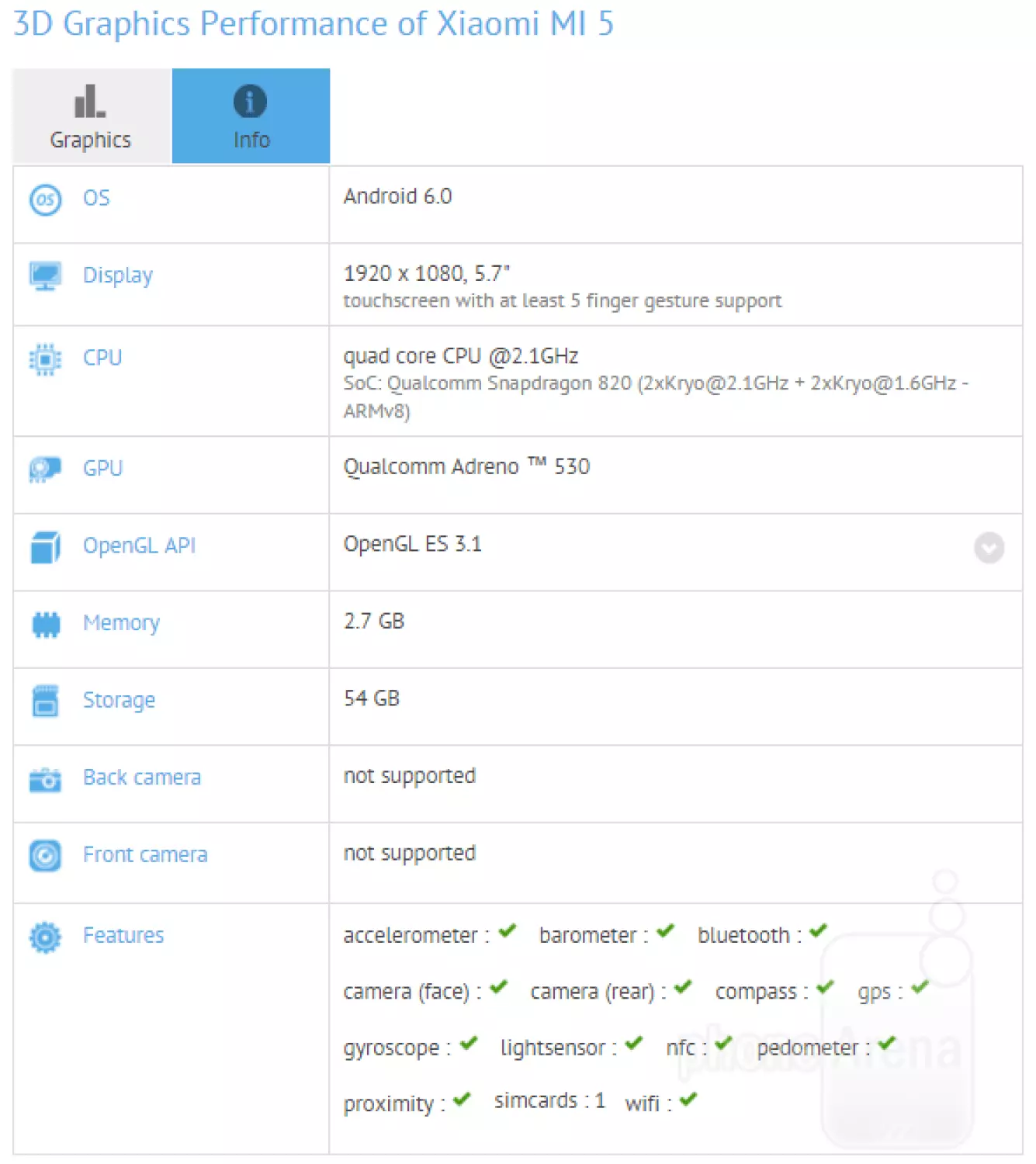 Xiaomi Mi 5 haqida yangi tafsilotlar 14546_5