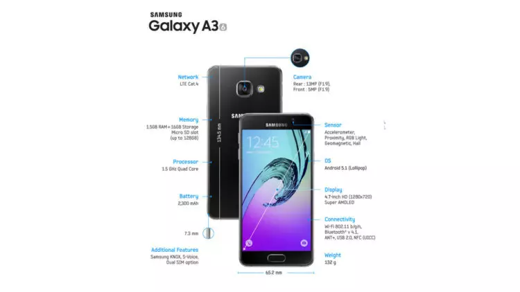 I-Samsung yazisa i-galaxy entsha yeGalaxy A3, A5, A7 (2016) 14932_2
