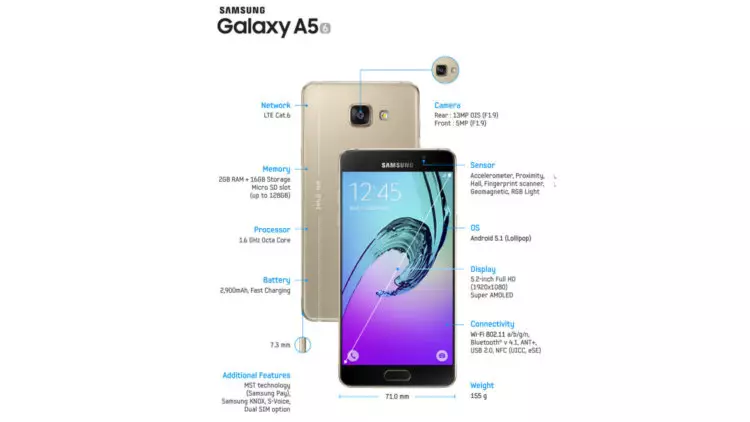 I-Samsung yazisa i-galaxy entsha yeGalaxy A3, A5, A7 (2016) 14932_3