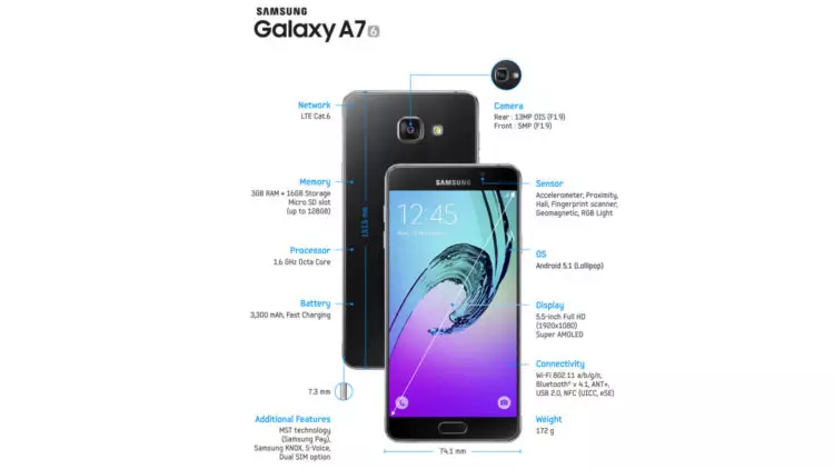 I-Samsung yazisa i-galaxy entsha yeGalaxy A3, A5, A7 (2016) 14932_4