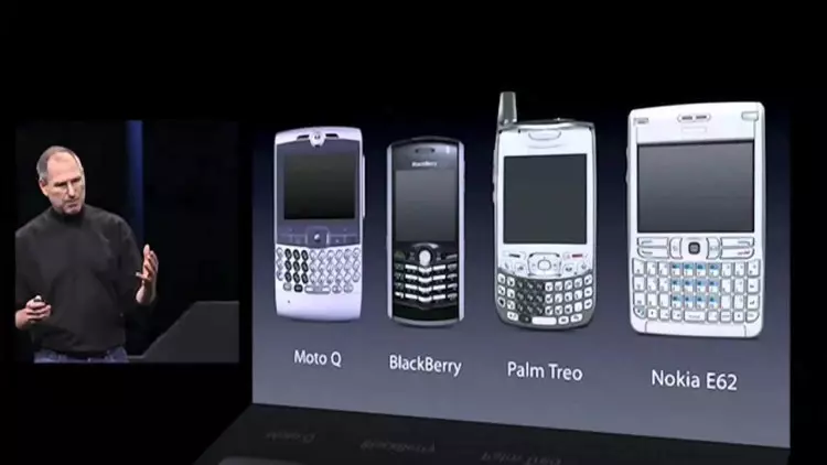 Smartphones 2007.