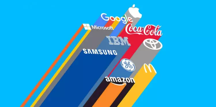 top100 brands