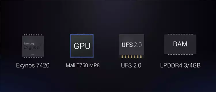 Meizu introducerede Pro 5 og Flyme OS 5 15541_3