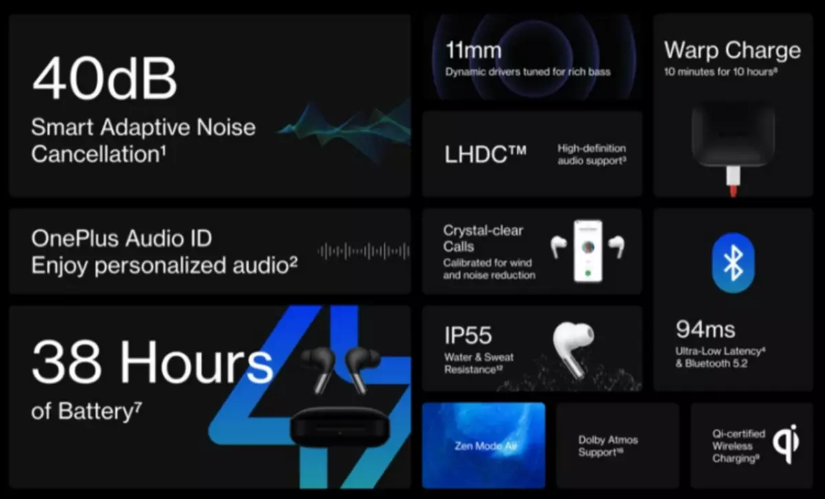 En OnePlus va dir que els seus auriculars millors airpods pro 156_2