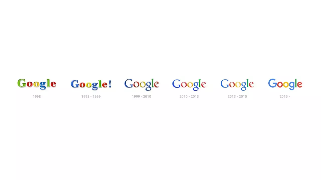 Google ti imudojuiwọn wọn logo ati iwara fun gbogbo awọn ẹrọ. 15735_2