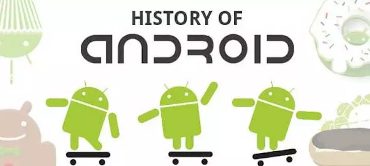 Android Historia Proba: Zenbat dakizu? 16033_1