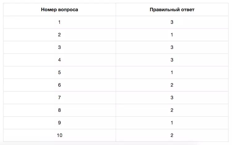 2015-08-05 pantaila-argazkia 18.26.46an