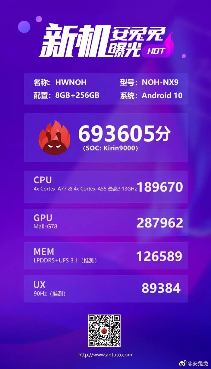 Huawei Shate 40 Pro 40 Pro Kirin 9000-мен жаңа Snapdragon-дан күшті болды 1642_2