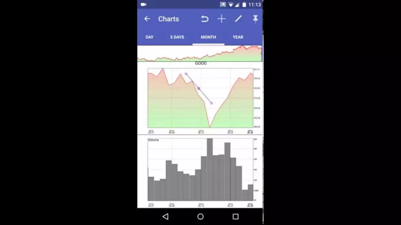 9 بهترین برنامه های کاربردی کسب و کار برای آندروید 16625_8