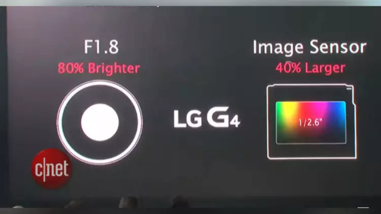 Lg g4 жарыяланган. Презентациянын жыйынтыктары 16752_7