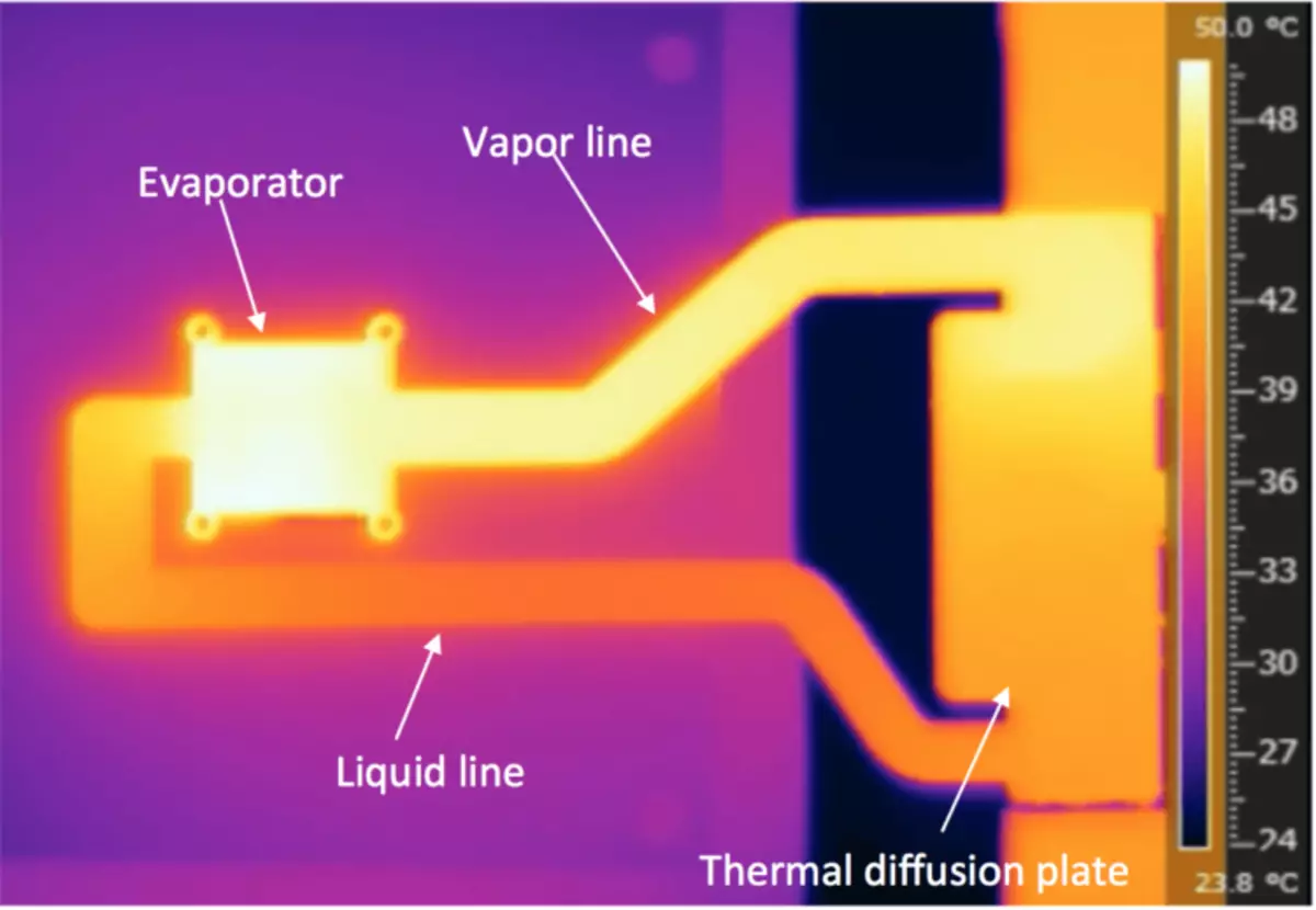 Smartphone processors will learn to cool with liquid 17094_1