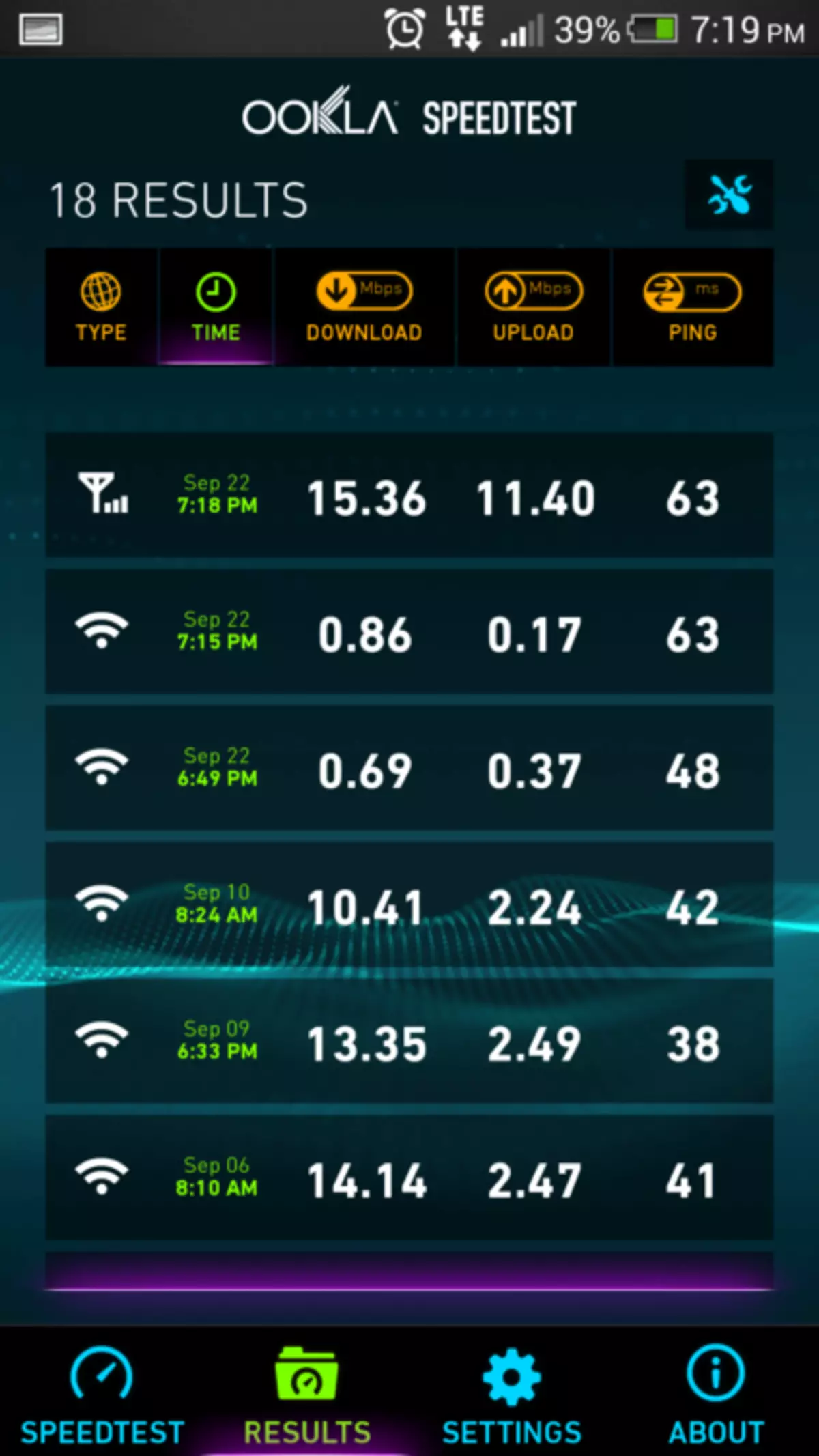 Ookla Speedtest