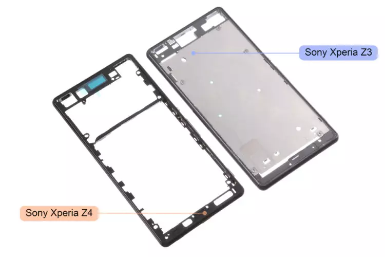 Sony Xperia Z4 çərçivəsi