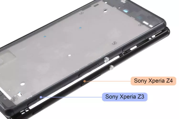 Sony Xperia Z4 çərçivəsi