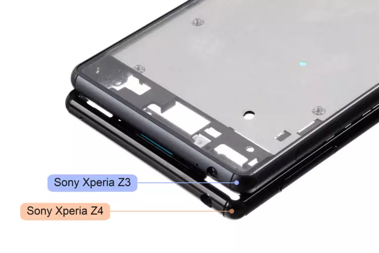 Sony Xperia Z4 çərçivəsi