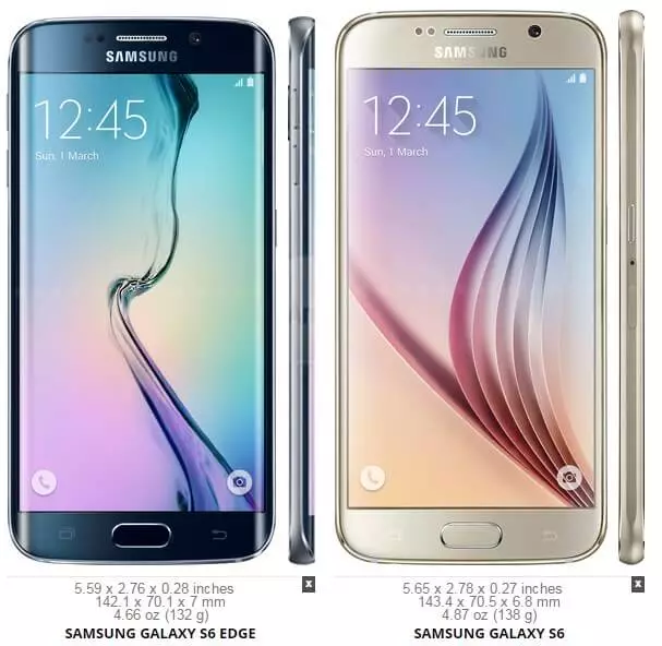 Galaxy S6 і Galaxy S6 Edge: шэсць адрозненняў 17207_1