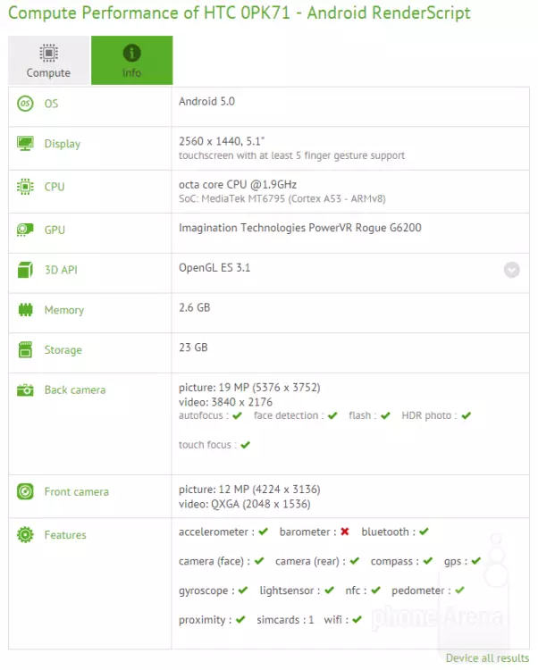 Всички нови подробности HTC One М9 и M9 Plus 17266_6