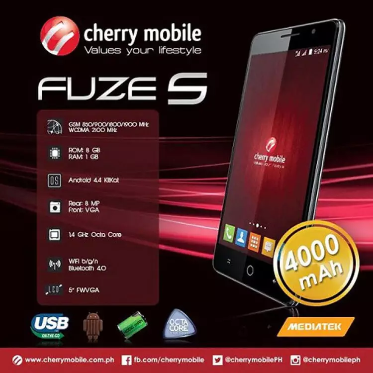 Cherry mobil fuze s