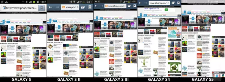 Infografia transparent: evolució de la closca del Samsung Touchwiz 17399_10