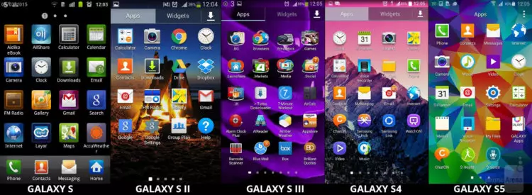 Visual Infographics: Touchwiz Samsung Shell ၏ဆင့်ကဲဖြစ်စဉ် 17399_3