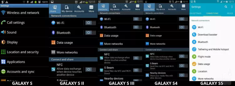 दृश्य Infographics: को Touchwiz SAMSUNG शेल को विकास 17399_7