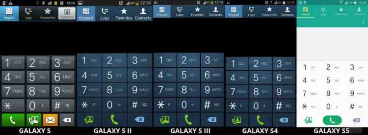 Infografis Visual: evolusi saka Shell Samsung Samsung Shell 17399_9