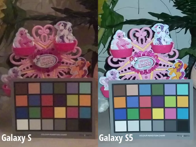 Samsung Kamery Evolution: Z galaxie S do galaxie S5 17428_13