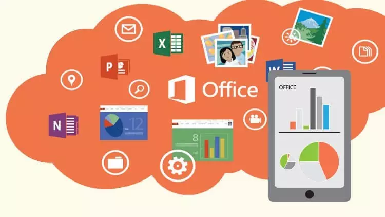 Microsoft Office Mobile.