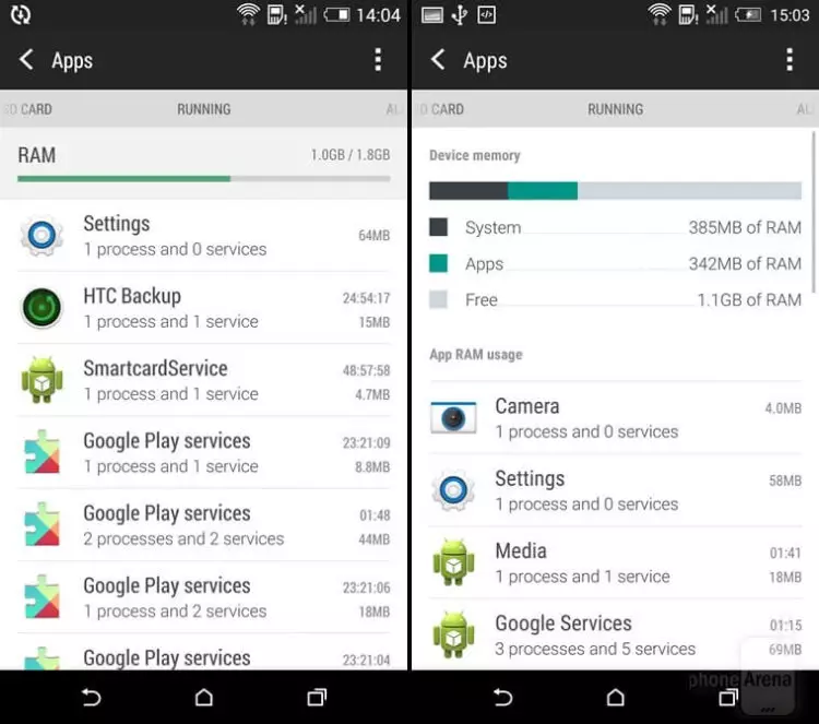 ¿Qué cambios llevó la paleta en HTC One (M8) 17446_5